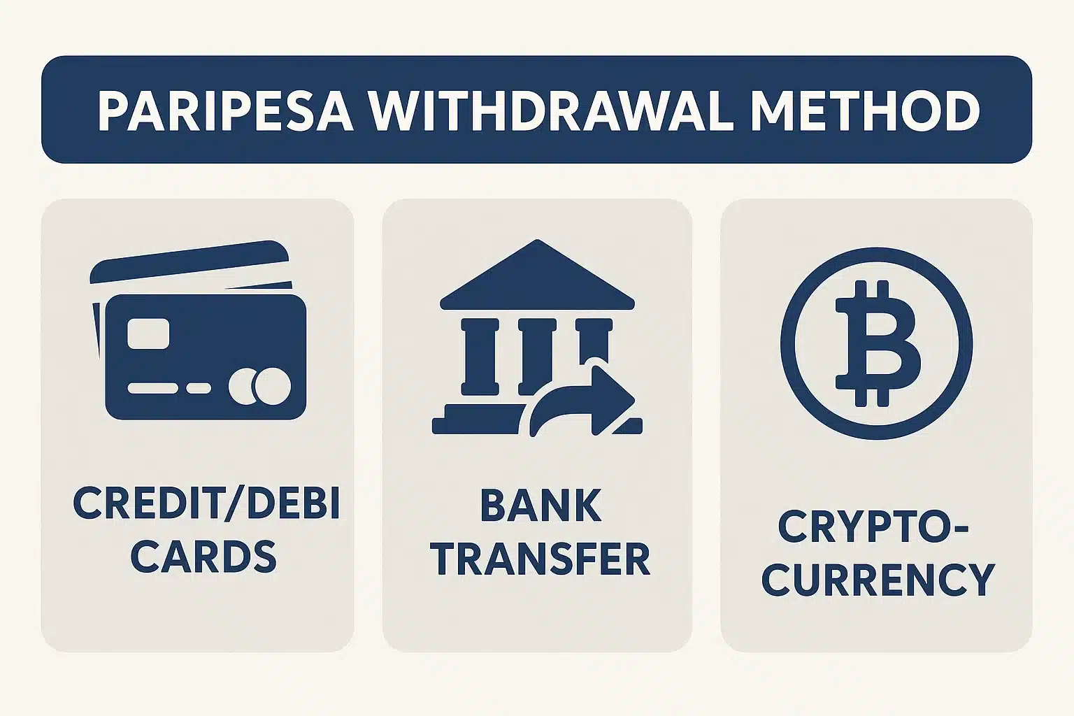 Paripesa Withdrawals methods 💸 Cards, Bank Transfer & Crypto